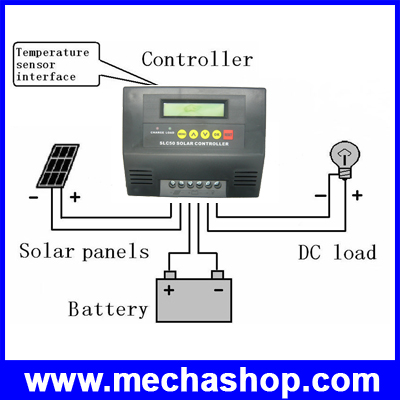 โซล่า ชาร์จเจอร์ โซล่าเรคกูเรเตอร์ 50A SLC50 solar system controller solar regulator 12/24V Auto ...